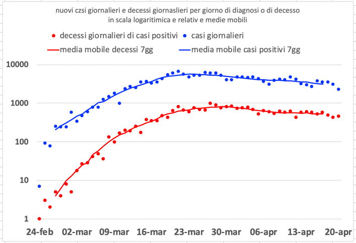 "Quot capita tot sententiae" - Welforum